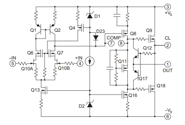 PA85 High Voltage Power Operational Amplifiers - Apex Microtechnology | Mouser