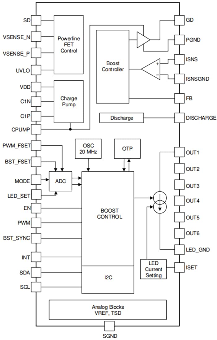 LP8866-Q1 High-Efficiency LED Driver - TI | Mouser