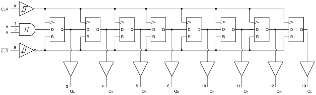 8-bit Shift Register Circuit Diagram