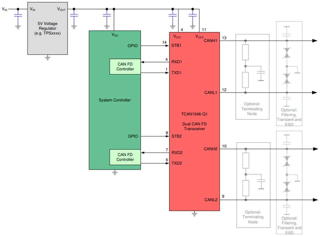 TCAN1046-Q1 Fault-Protected CAN FD Transceiver - TI | Mouser