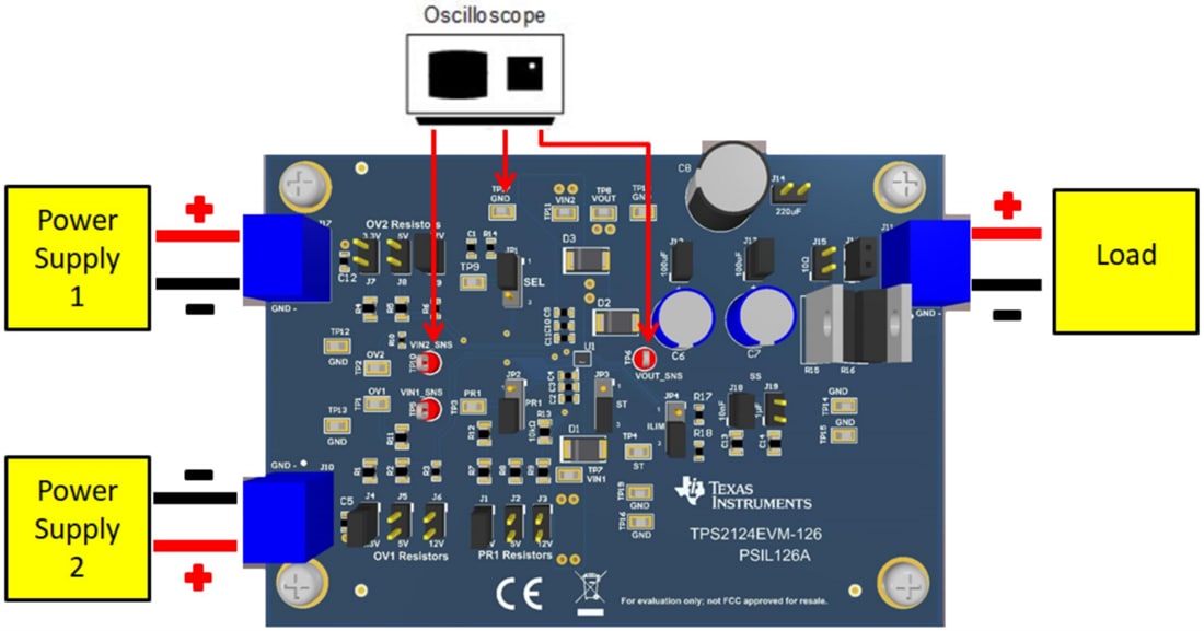 TPS2124EVM-126 Multiplexer Evaluation Module - TI | Mouser
