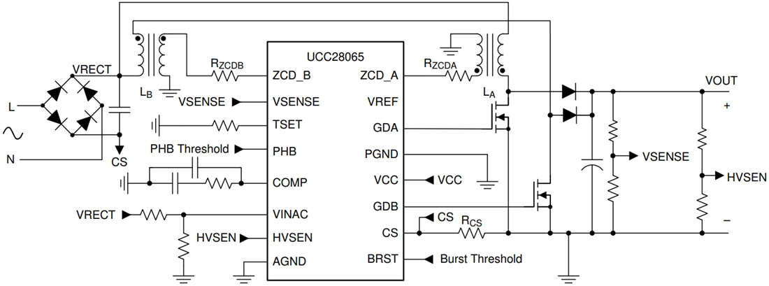 UCC28065 Transition-Mode PFC Controller - TI | Mouser