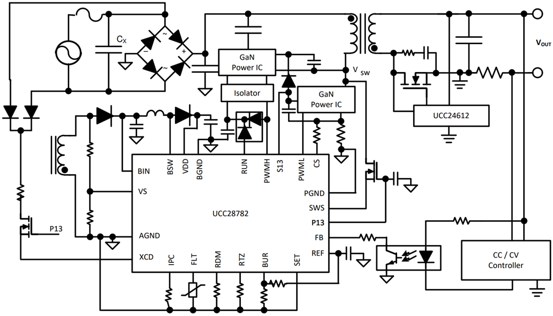 UCC28782 Active-Clamp Flyback (ACF) Controllers - TI | Mouser