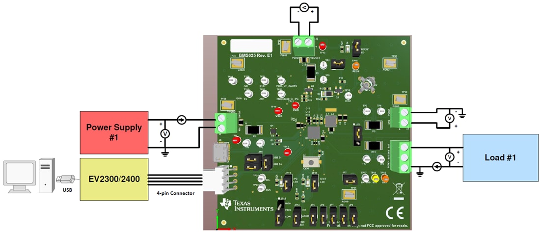 bq25611DEVM Battery Charger Evaluation Module - TI | Mouser