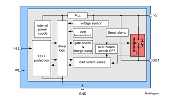 BTS5002x-1Txx Smart High-Side Power Switches - Infineon Technologies ...