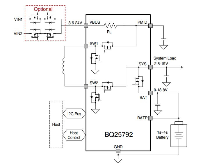 bq25792 Switch-Mode Buck-Boost Chargers - TI | Mouser