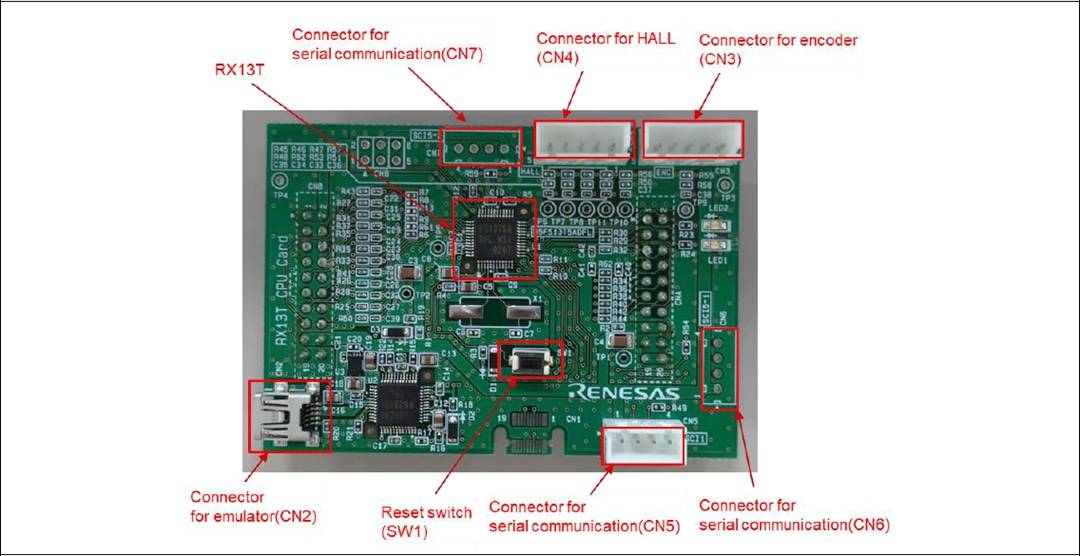 RX13T CPU Card - Renesas | Mouser