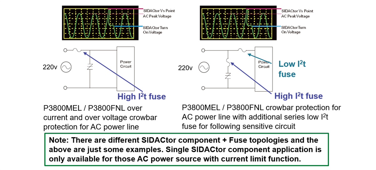 SIDACtor + MOV AC Line Protection - Littelfuse | Mouser