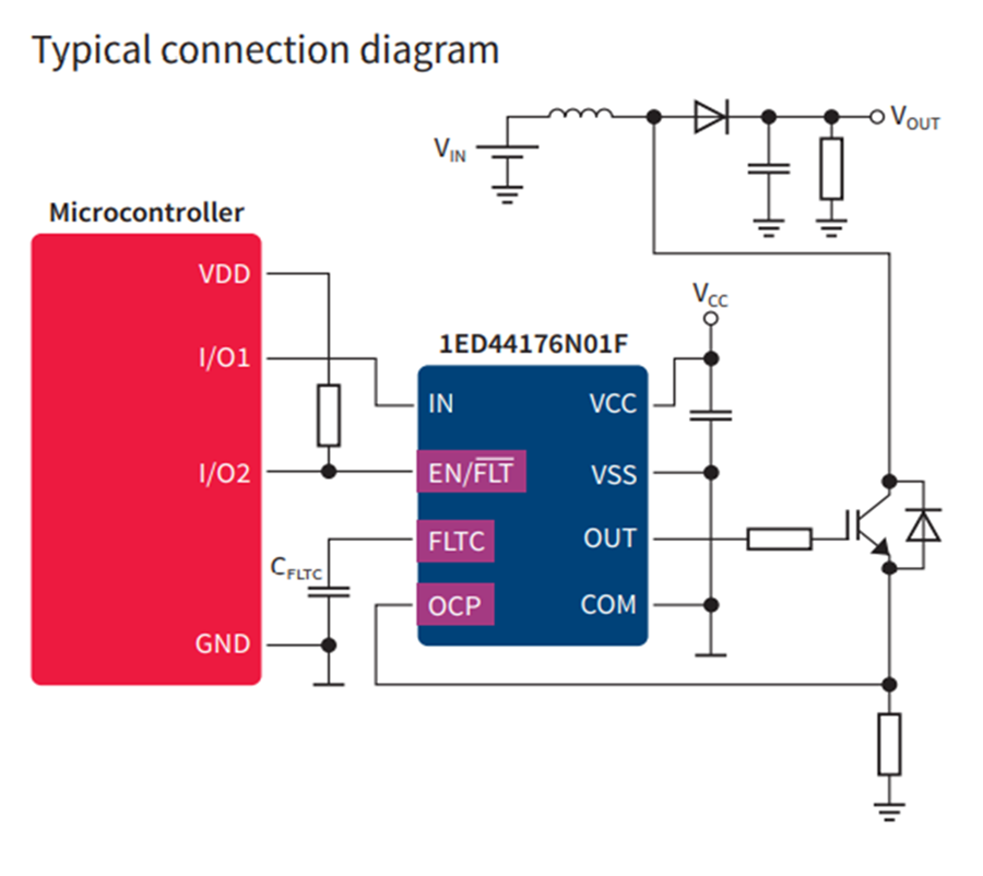EiceDRIVER™ Low Side Gate Driver ICs - Infineon Technologies | Mouser