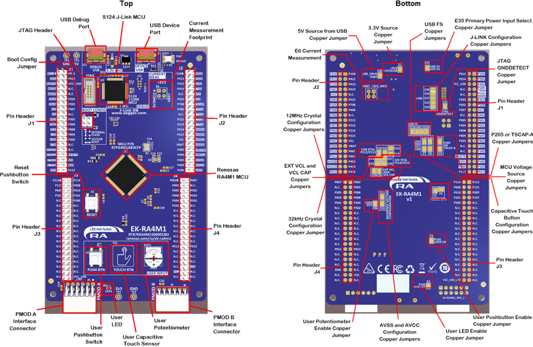 EK-RA4M1 Evaluation Kit for RA4M1 MCU Group - Renesas | Mouser