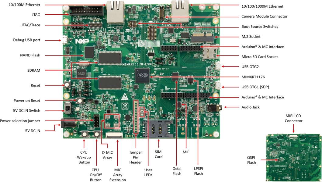 Mimxrt1170 Evk Evaluation Kit Nxp Semiconductors Mouser 