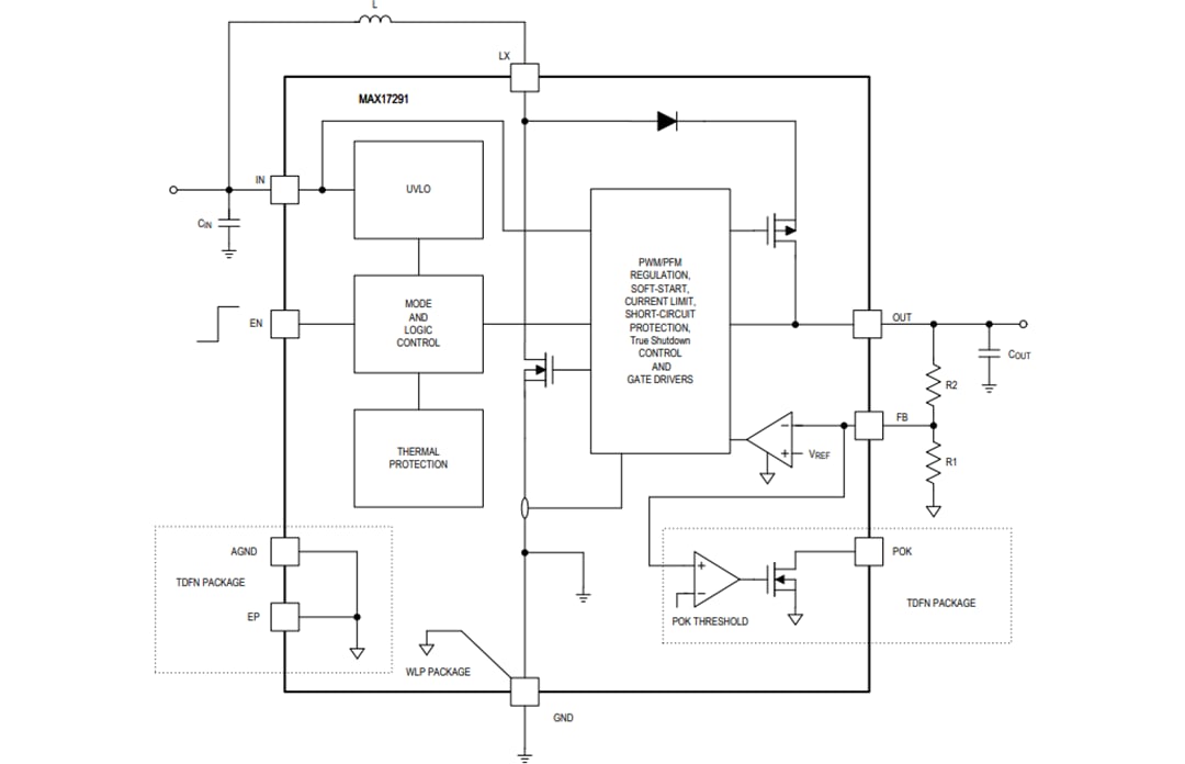 MAX17291A Micropower Boost Converter - ADI | Mouser