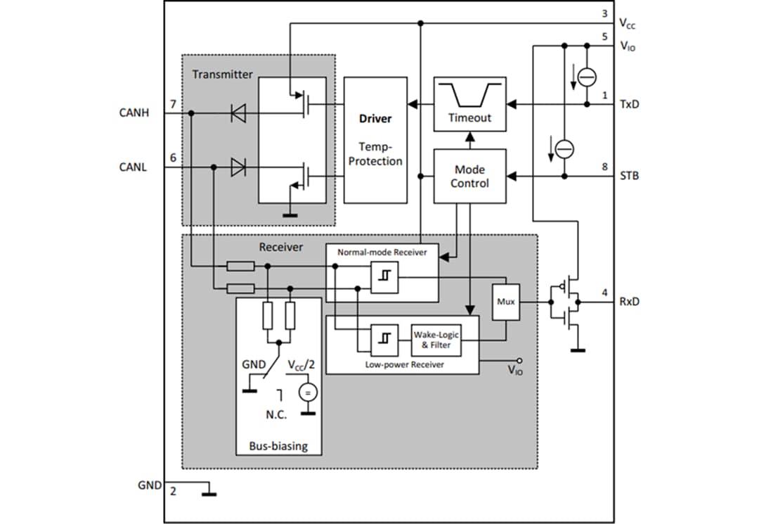 TLT9251VLE High-Speed CAN FD Transceiver - Infineon Technologies | Mouser