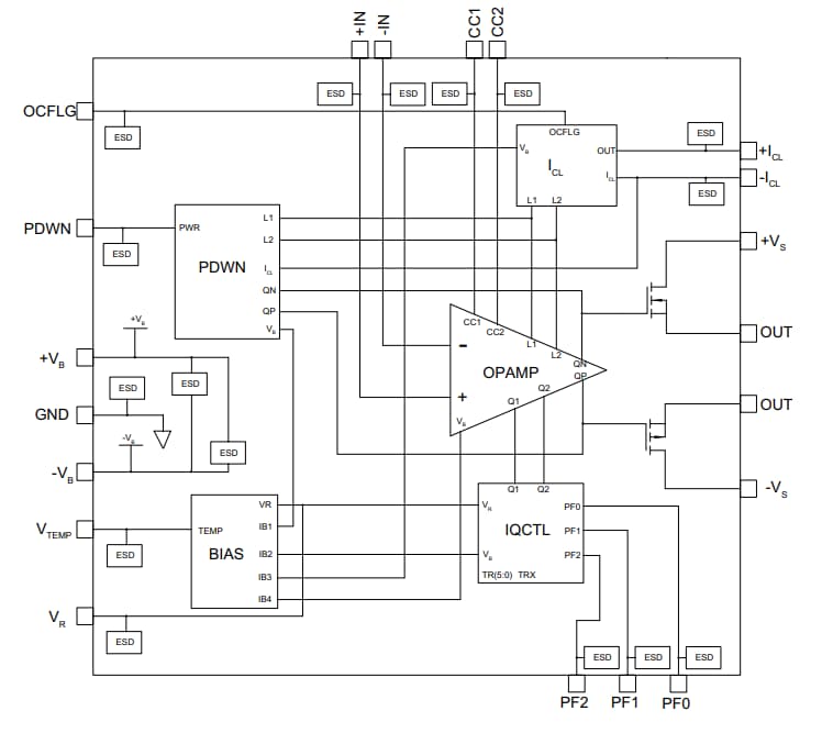 PA164 High Voltage Power Operational Amplifiers - Apex Microtechnology | Mouser