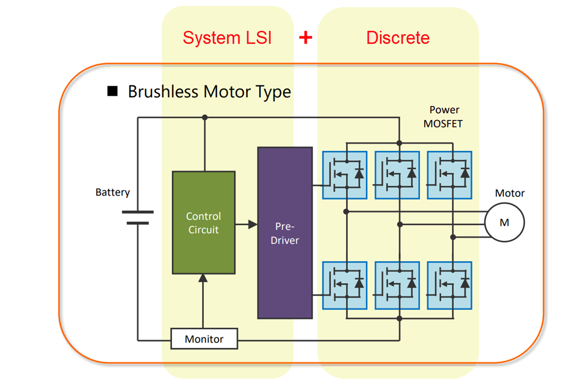 Motor Control Applications - Toshiba | Mouser
