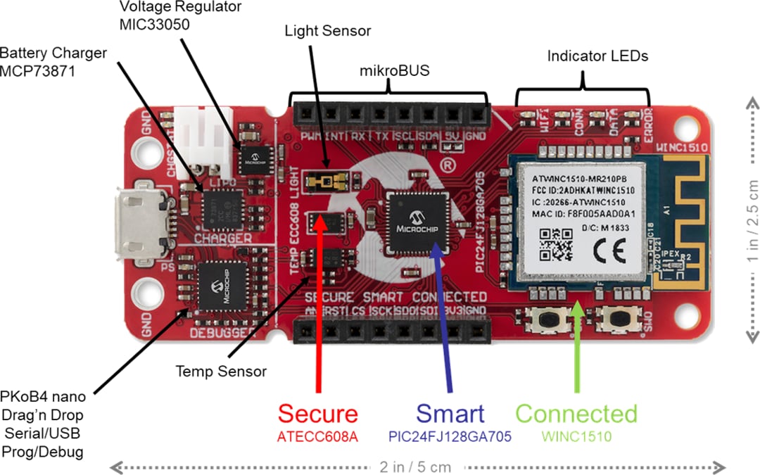 PIC-IoT WA Development Board (EV54Y39A) - Microchip Technology | Mouser