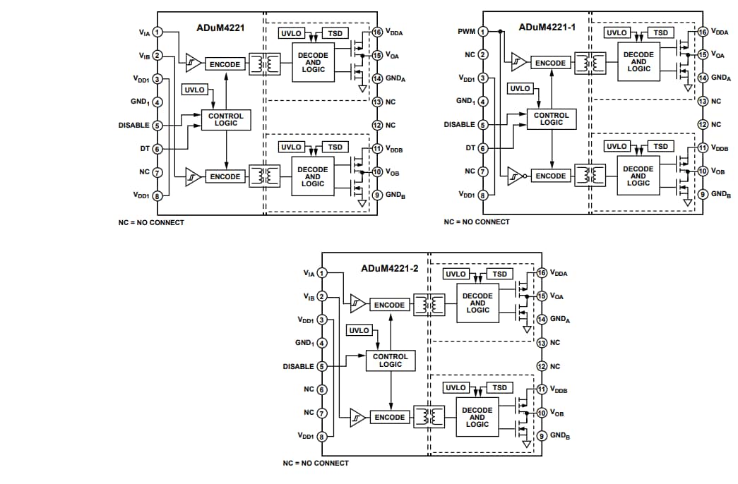 ADuM4221/-1/-2 Half Bridge Gate Drivers - ADI | Mouser