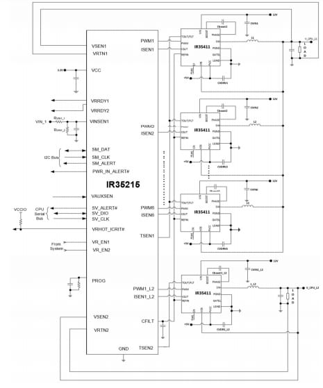 IR35215MTRPBF Multiphase Buck Controller - Infineon Technologies | Mouser