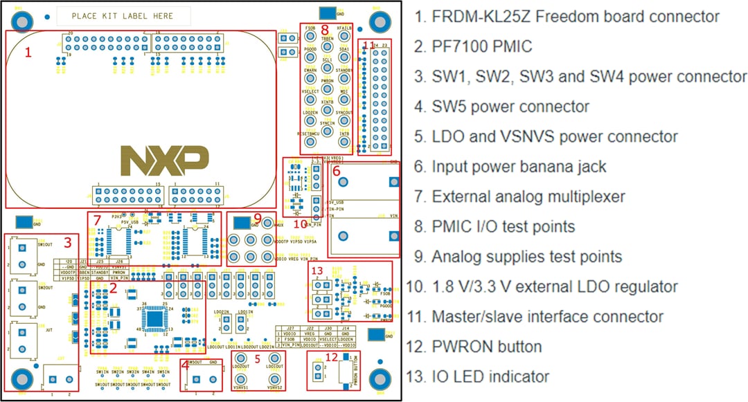 PF7100 Evaluation Board (KITPF7100FRDMEVM) - NXP Semiconductors | Mouser