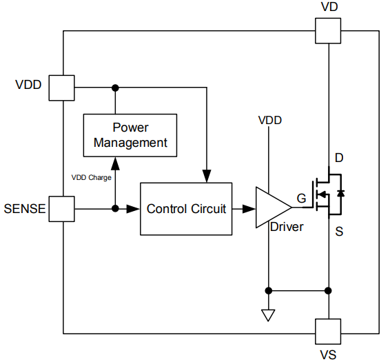 MP6919 Fast Turn-off Intelligent Rectifier - MPS | Mouser