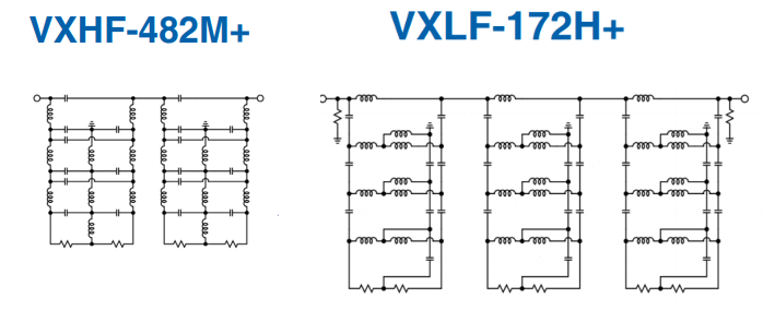VXHF-482M+ & VXLF-172H+ Reflectionless Filters - Mini-Circuits | Mouser