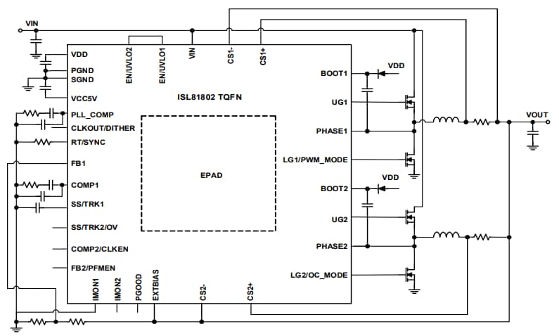 ISL81802 Dual Synchronous Buck Controllers - Renesas | Mouser