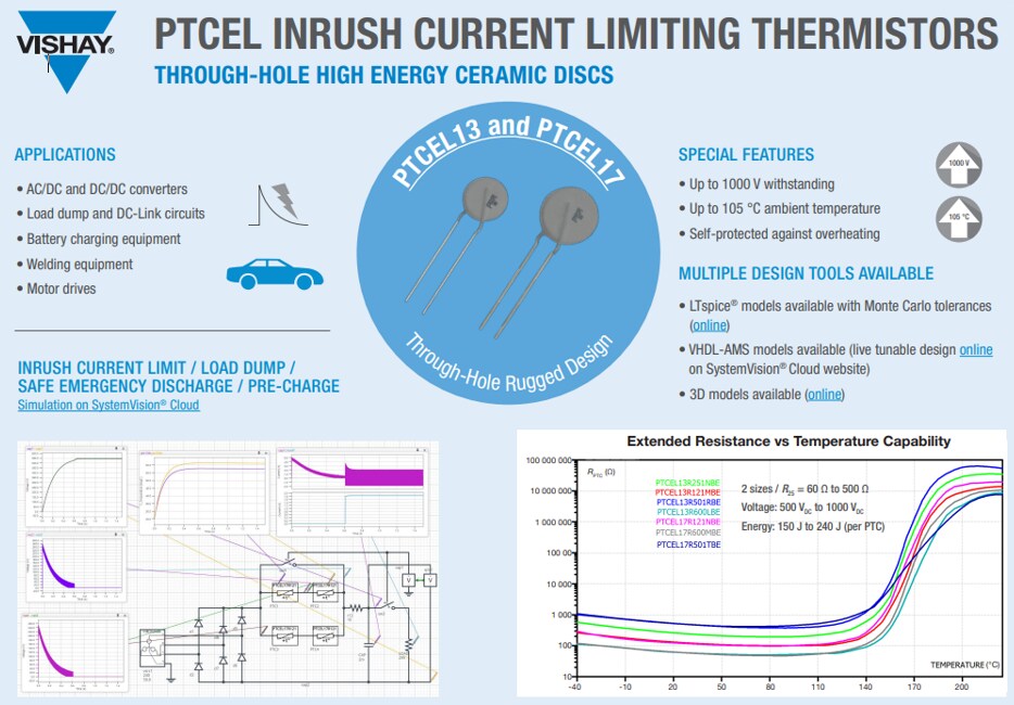 PTCEL Inrush Current Limiting PTC Thermistors - Vishay / BC Components ...
