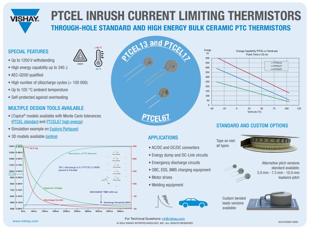 PTCEL Inrush Current Limiting PTC Thermistors - Vishay / BC Components ...