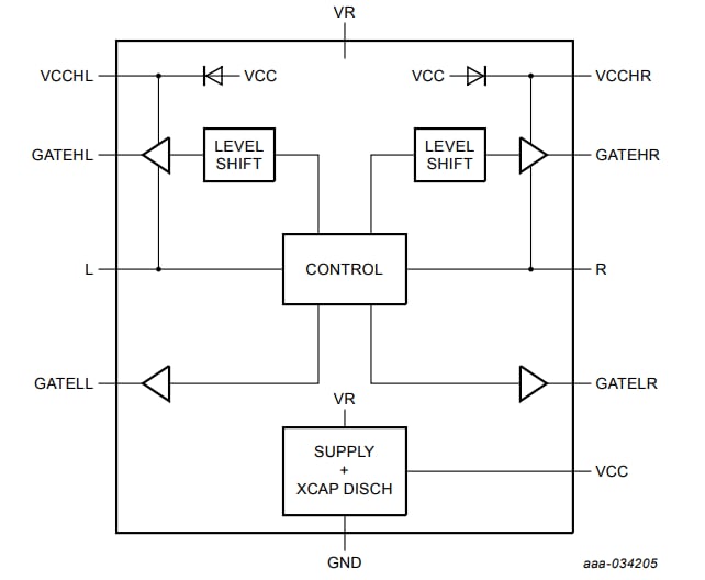 TEA2208T Full Wave Bridge Rectifier Controller - NXP Semiconductors ...