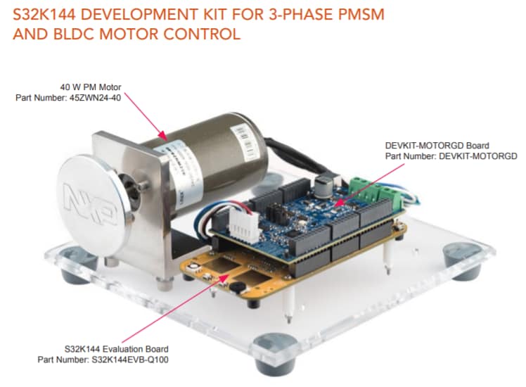 Arm Based Development Tools For Motor Control Nxp Semiconductors Mouser 