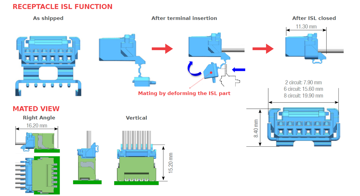 Micro-One Wire-to-Board Connectors with ISL - Molex | Mouser
