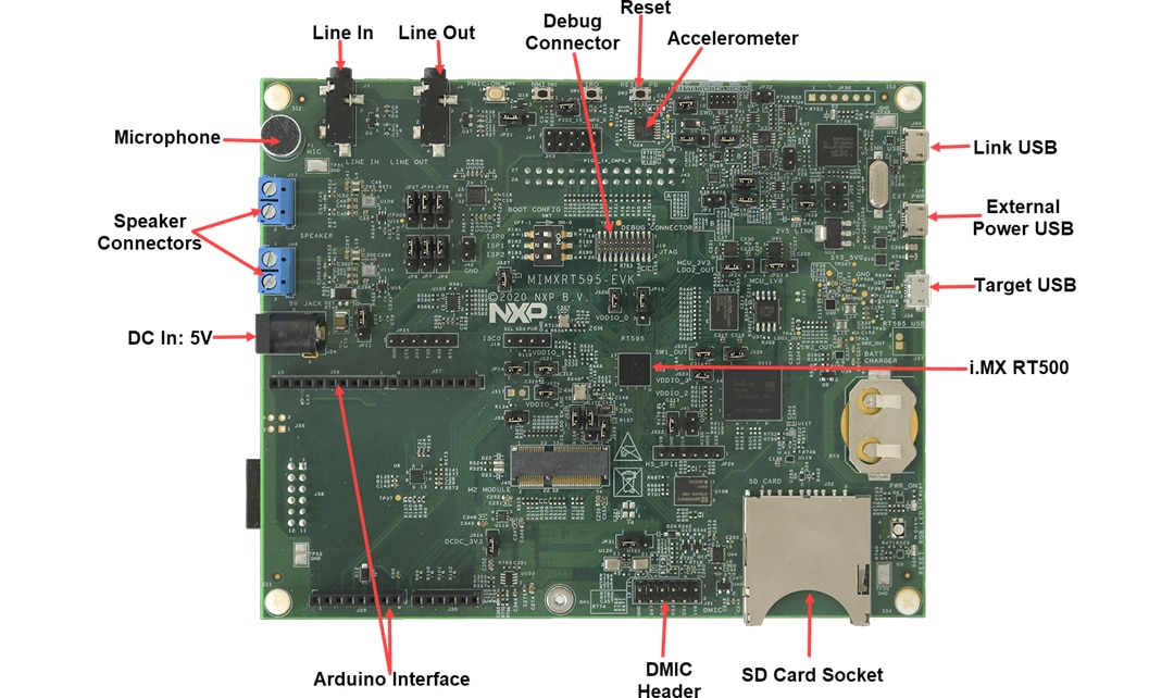MIMXRT595-EVK Evaluation Kit - NXP Semiconductors | Mouser