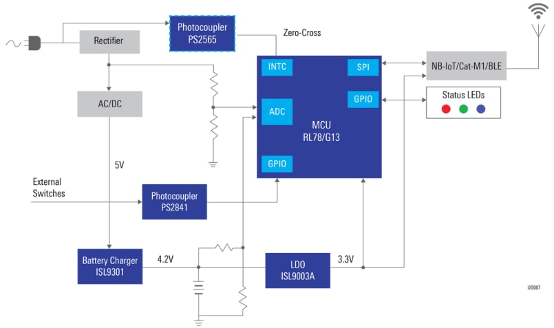 Critical Power Monitoring System - Renesas | Mouser