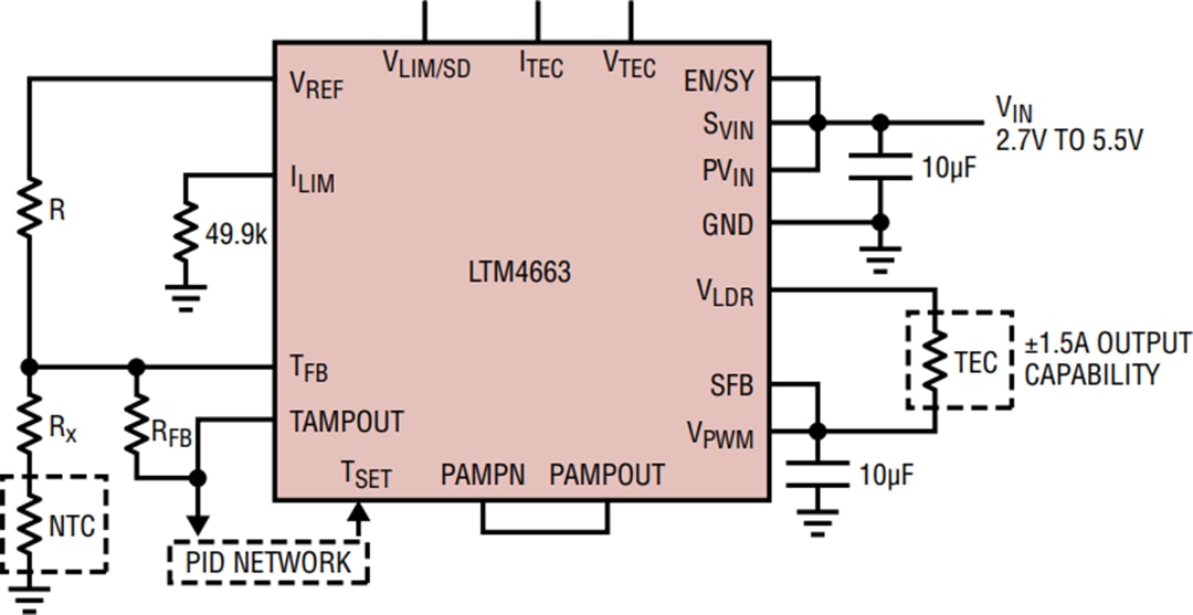 LTM4663 Ultrathin μModule® TEC Regulator - ADI | Mouser