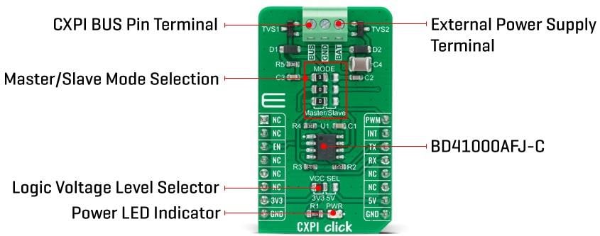 CXPI Click - Mikroe | Mouser