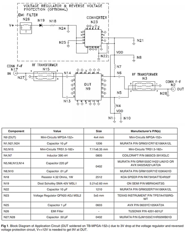 MPGA-152+ Monolithic Amplifier - Mini-Circuits | Mouser