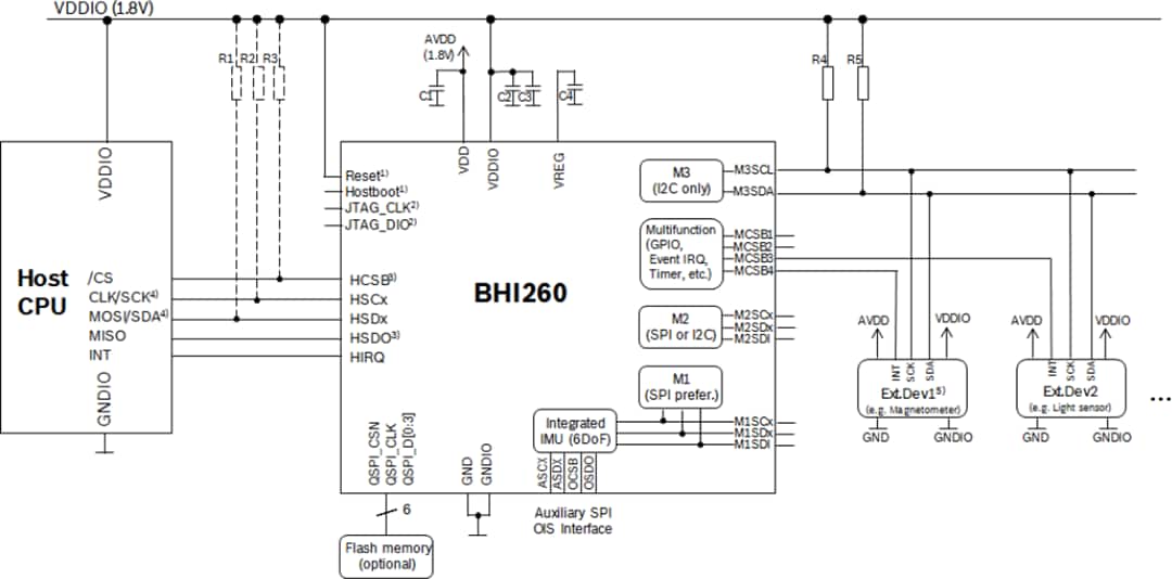 BHI260AP Self-Learning AI Smart Sensor - Bosch | Mouser