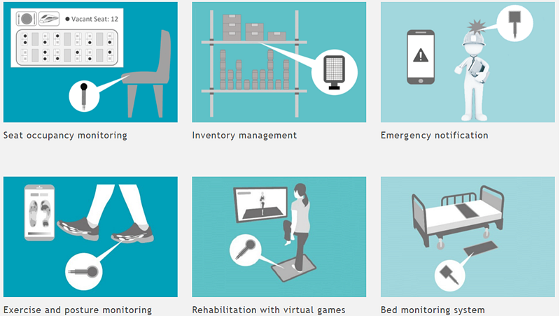 MF01A Membrane Force Sensors - Alpha (Taiwan) | Mouser