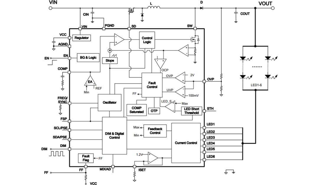 MP3367 & MPQ3367 6-Channel Boost WLED Drivers - MPS | Mouser