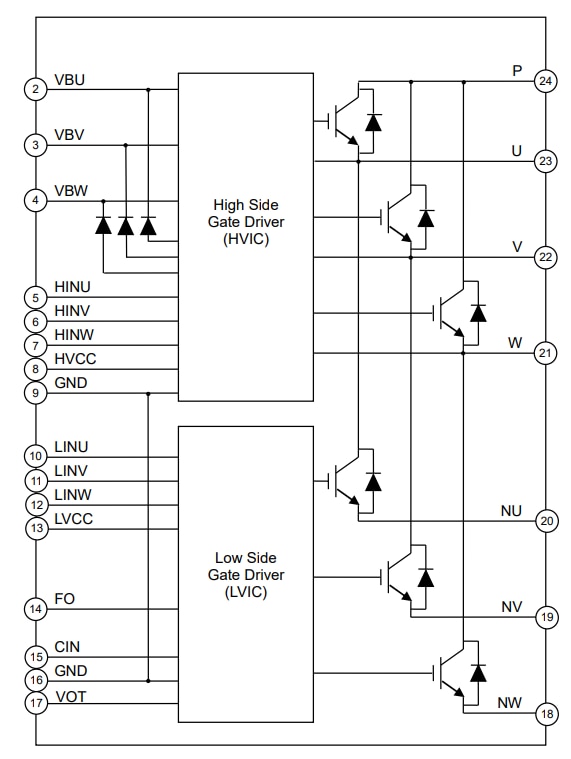 BM6337x/BM6357x IGBT Intelligent Power Modules - ROHM | Mouser
