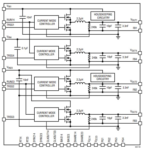 LTM8051 Silent Switcher μModule Regulators - ADI | Mouser