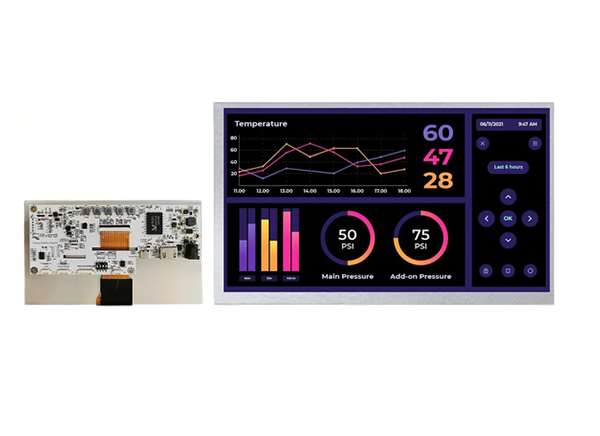 7.0" HDMI Displays - Riverdi | Mouser