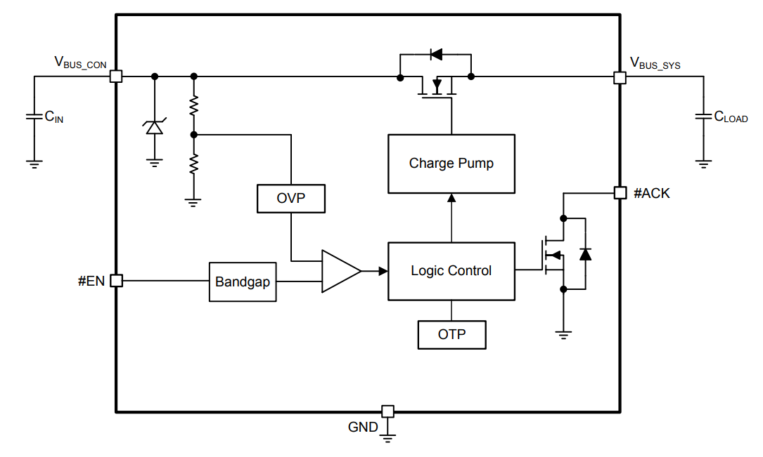 Single-Chip Switch for VBUS Line Protection - Diodes Inc | Mouser