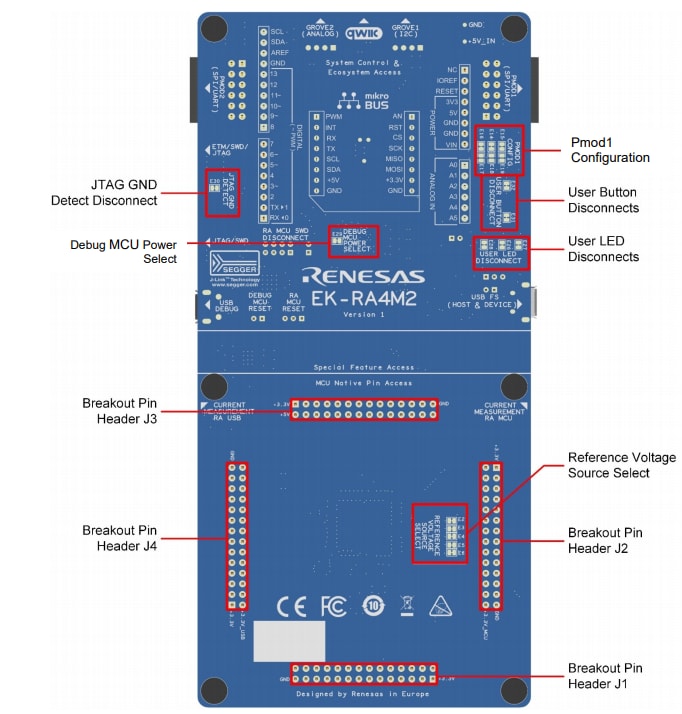 RA4M2 Evaluation Kit - Renesas | Mouser