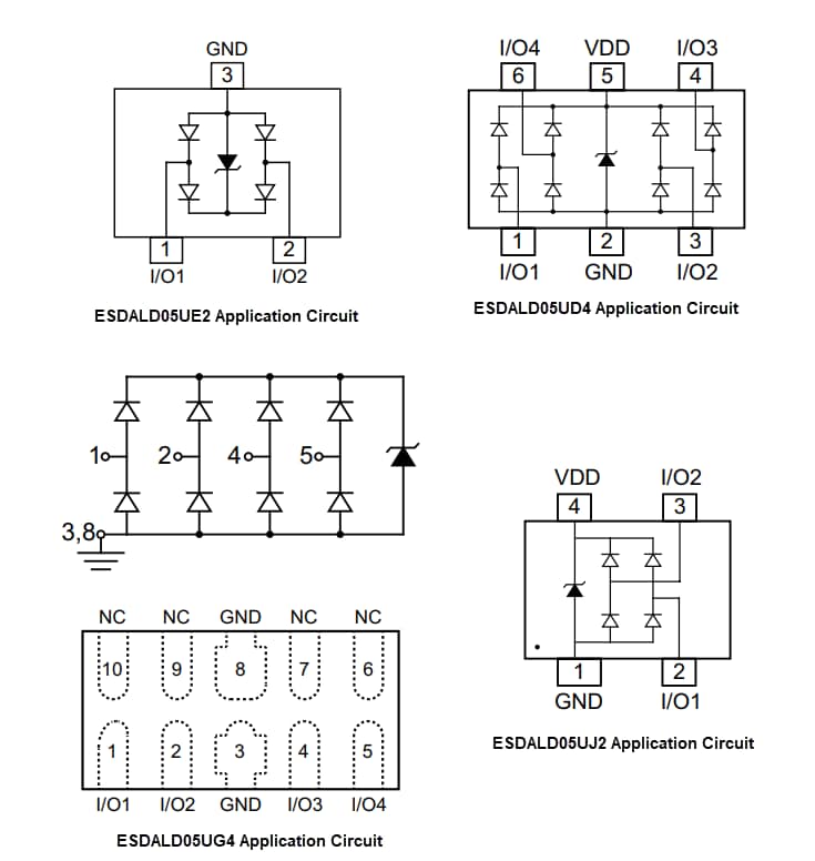 ESDALD05 ESD Protection Diode Arrays - WeEn Semiconductors | Mouser