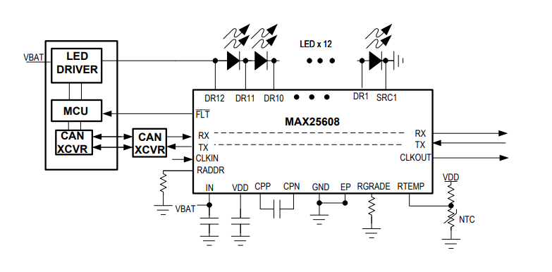 MAX25608 12-Switch LED Matrix Manager - ADI | Mouser