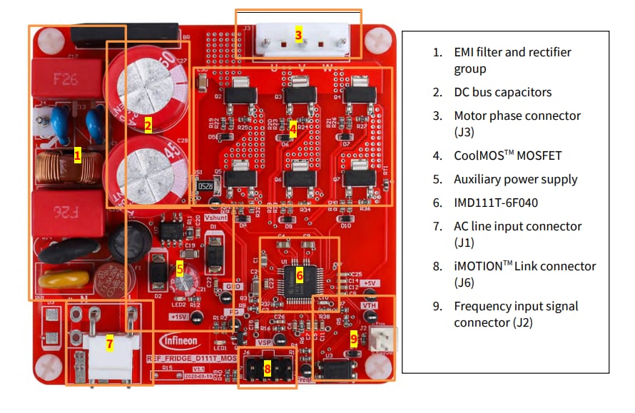 REF_Fridge_D111T_MOS Reference Design Kit - Infineon Technologies | Mouser