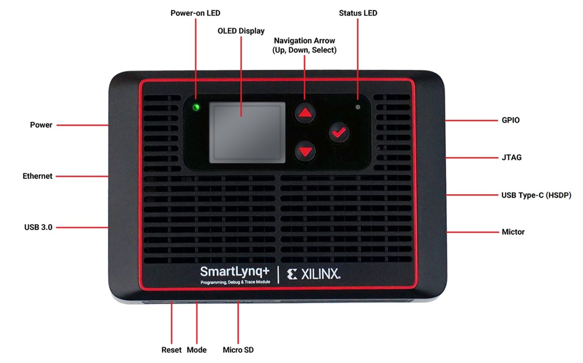 SmartLynq+ Module - AMD / Xilinx | Mouser