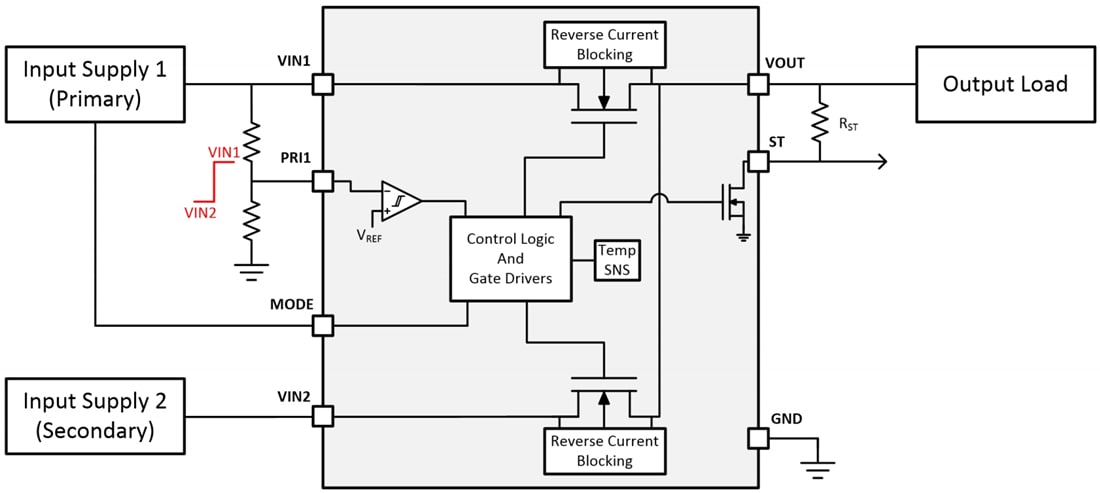 TPS2116 Priority Power Multiplexer - TI | Mouser
