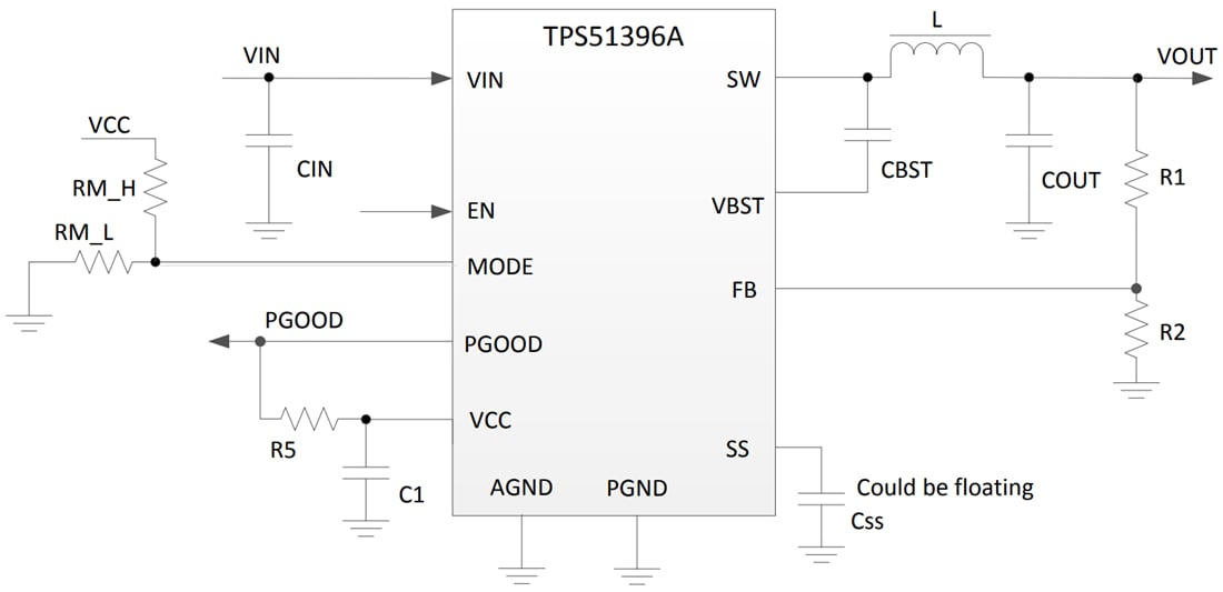 TPS51396A Step-Down Voltage Regulator - TI | Mouser